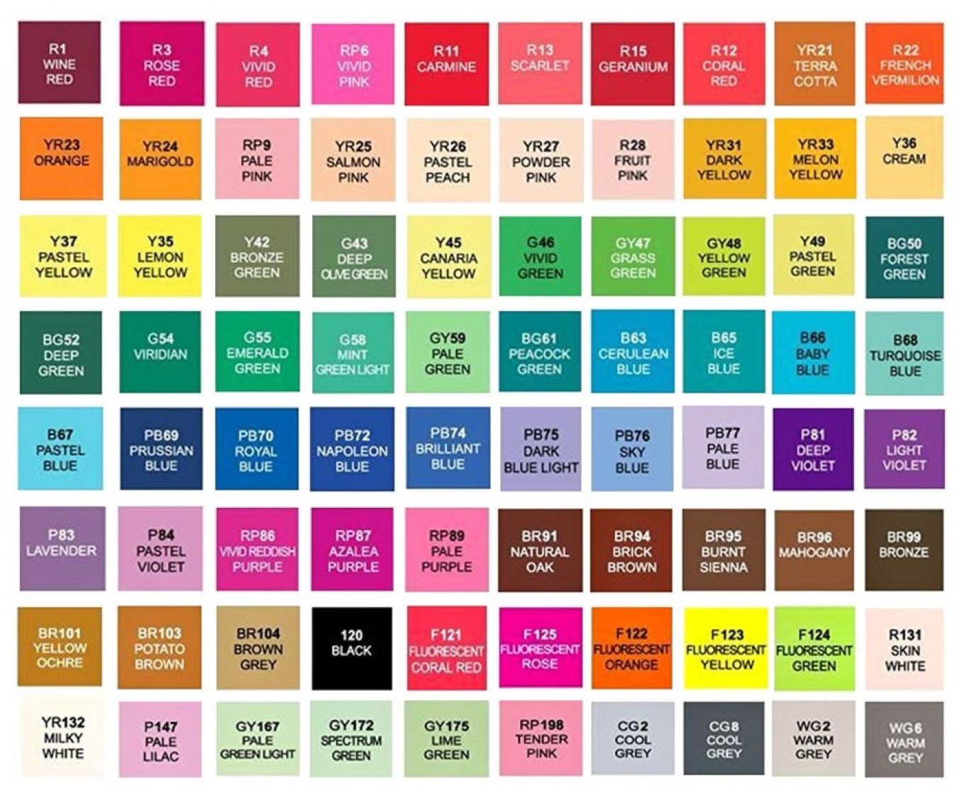 Σετ 80 Τεμαχίων Επαγγελματικοί Μαρκαδόροι Ζωγραφικής με 2 Μύτες Board ...